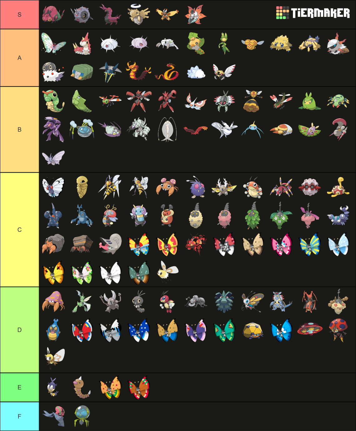 All Bug Pokemon Tier List (Community Rankings) - TierMaker