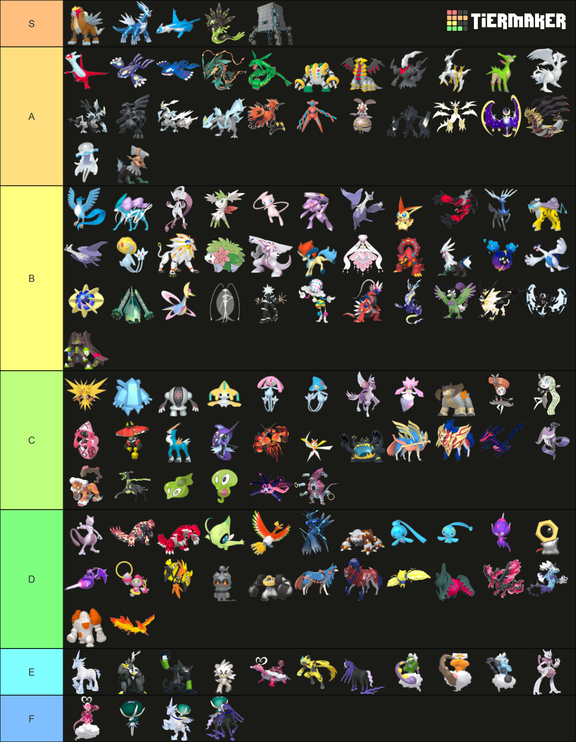 Pokemon Legendaries/Mythicals/UBs (+Gen 9) Tier List (Community ...