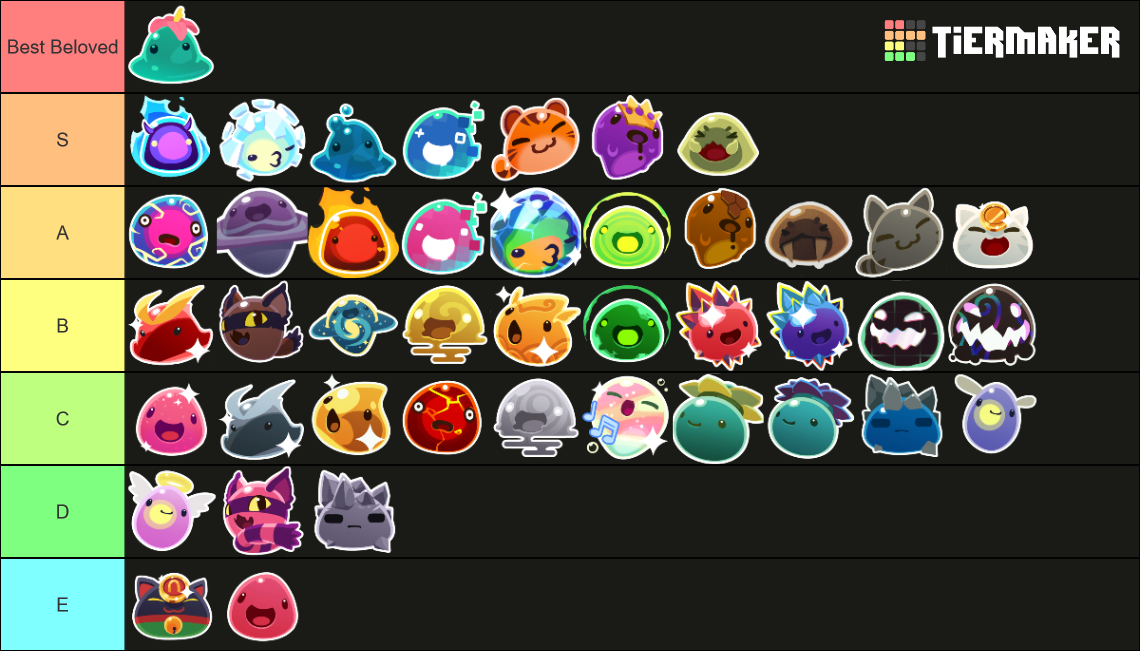 Slime Rancher Slimes (with secret styles) Tier List (Community Rankings ...