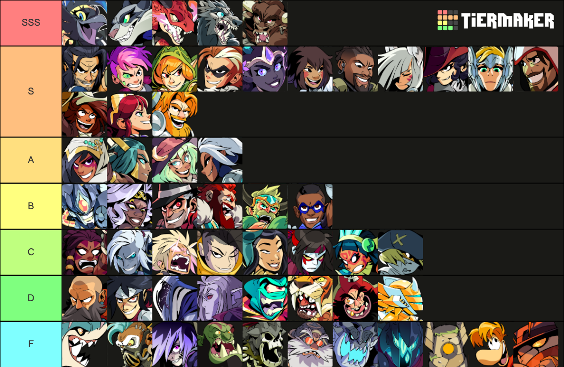 Brawlhalla Legends (Patch 6.09, with Ezio) Tier List (Community ...