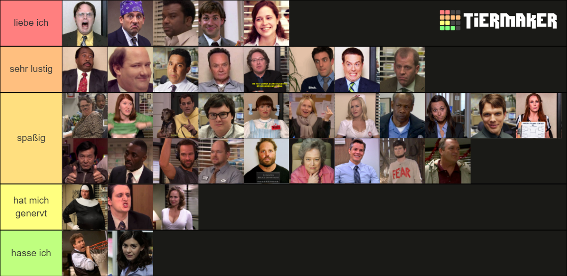Every Character from The Office Tier List (Community Rankings) - TierMaker