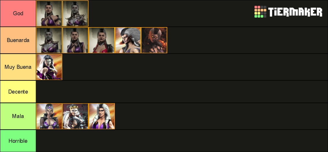 SINDEL SKINS Tier List (Community Rankings) - TierMaker