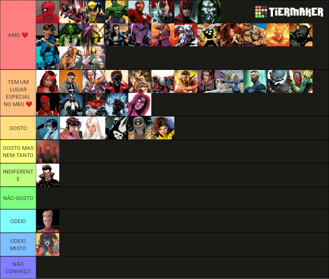 Rank Melhores e Piores Personagens da Marvel Tier List (Community ...