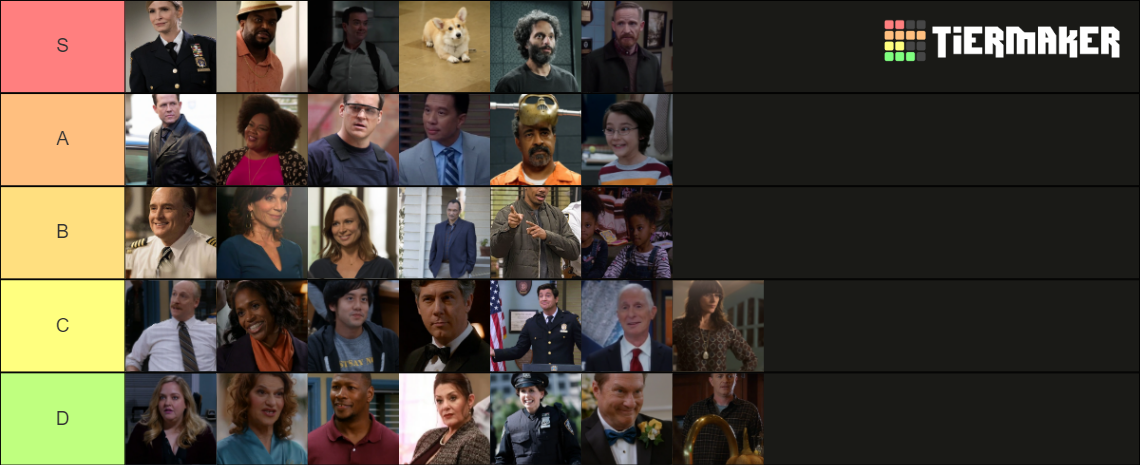 Brooklyn Nine-Nine Recurring Characters Tier List (Community Rankings ...