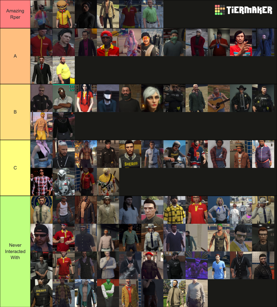 Nopixel 3.0 Characters Updated Tier List (Community Rankings) - TierMaker
