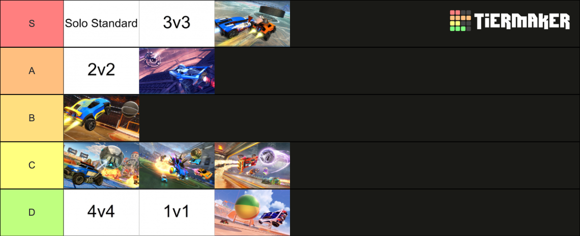Rocket League Game Modes Tier List (Community Rankings) - TierMaker