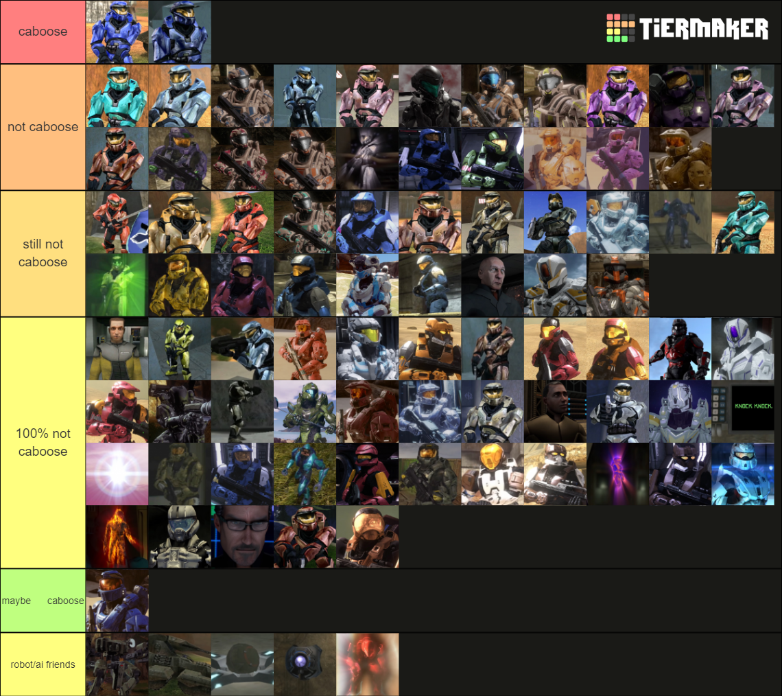 Red vs. Blue Characters Tier List (Community Rankings) - TierMaker