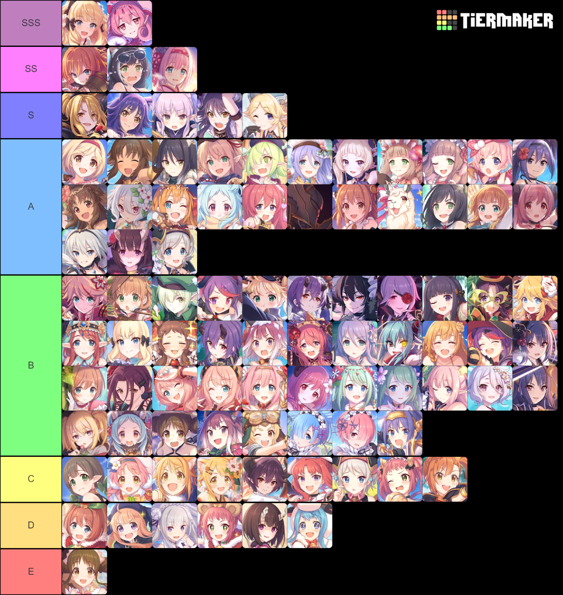 Princess Connect Re:Dive Tier List (Community Rankings) - TierMaker