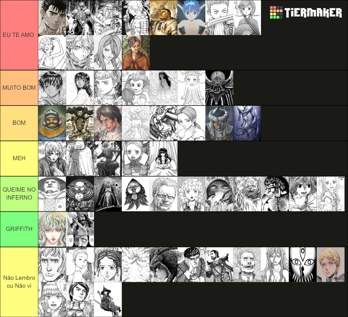 Berserk characters complete updated Tier List (Community Rankings) - TierMaker