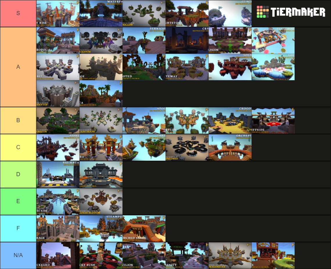 Bedwars Double/Solo Maps Tier List (Community Rankings) - TierMaker