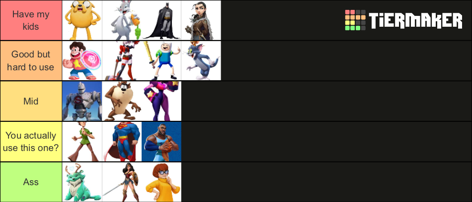 Multiverse Tier List (Community Rankings) - TierMaker