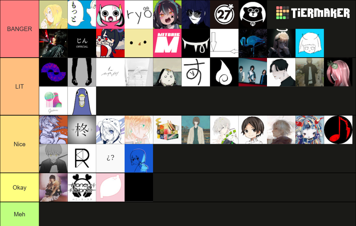 Voca-P t Tier List (Community Rankings) - TierMaker