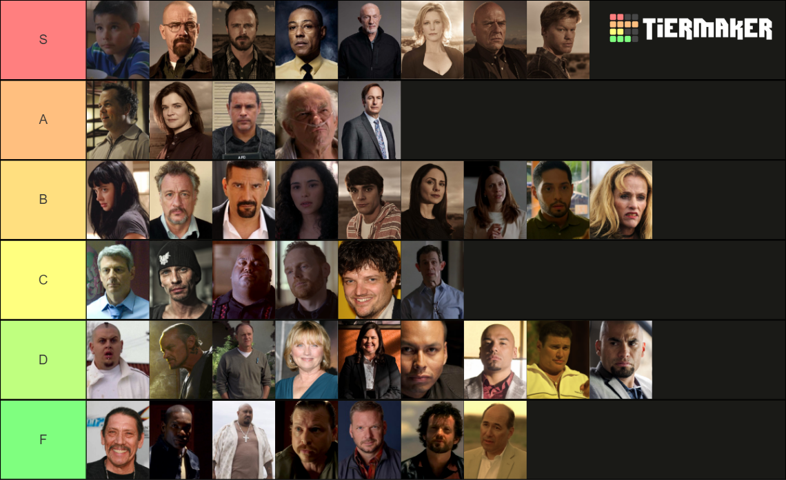 Breaking Bad Characters Tier List (Community Rankings) - TierMaker