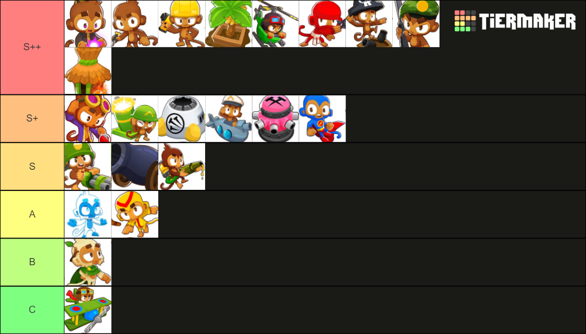 Bloons TD6 Towers (with Dartling Gun) Tier List (Community Rankings ...
