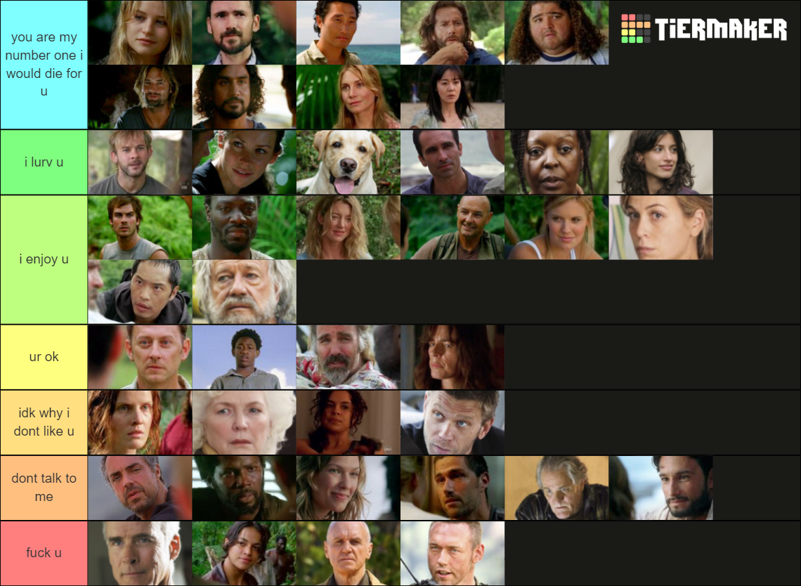 Lost Characters Tier List (Community Rankings) - TierMaker