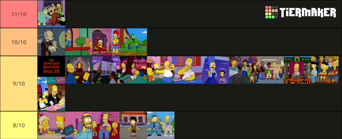 The Simpsons - Season 13 Ranked Tier List (Community Rankings) - TierMaker