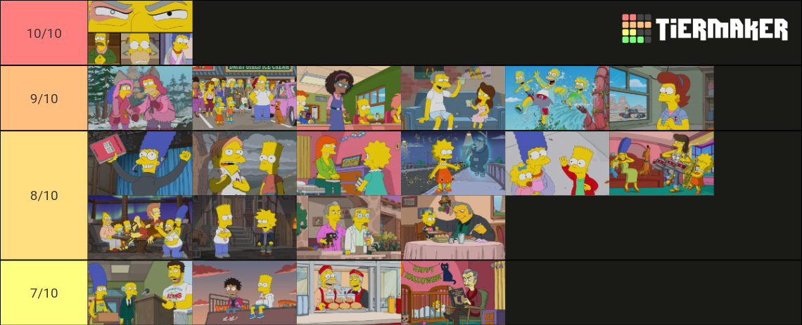 The Simpsons (Season 33) Tier List (Community Rankings) - TierMaker