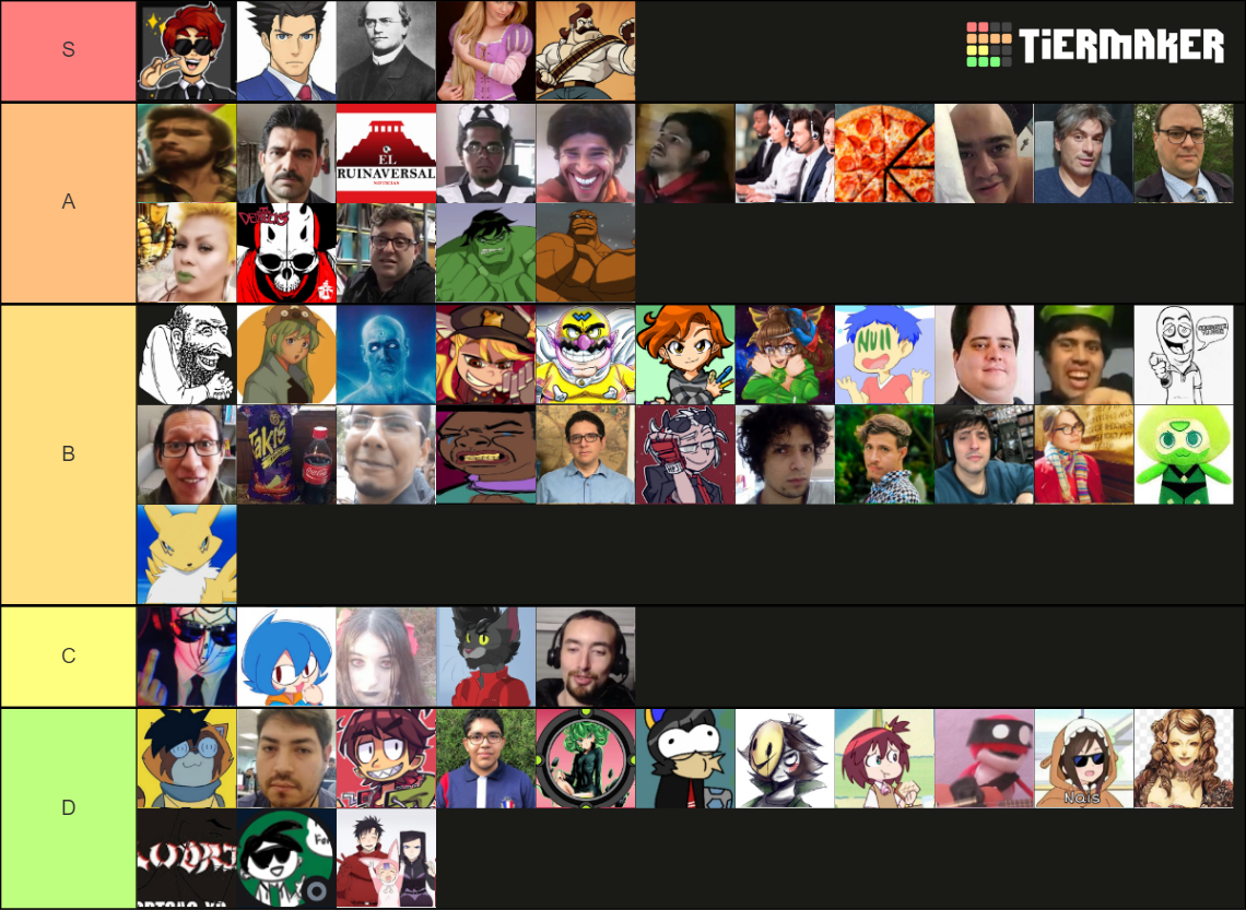Personajes del Doomverse 2022 Tier List (Community Rankings) - TierMaker