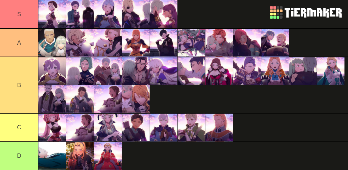 Fire Emblem Three Houses: S-Support Art Tier List (Community Rankings ...