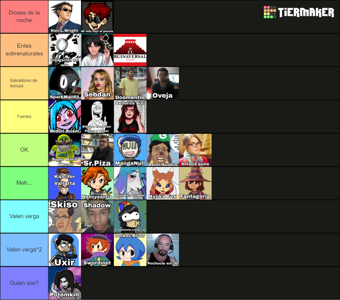 Personajes del Doomverse Tier List (Community Rankings) - TierMaker
