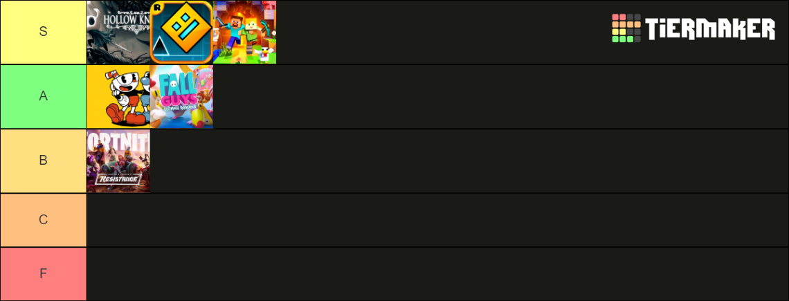 B&Á Video game Tier List (Community Rankings) - TierMaker