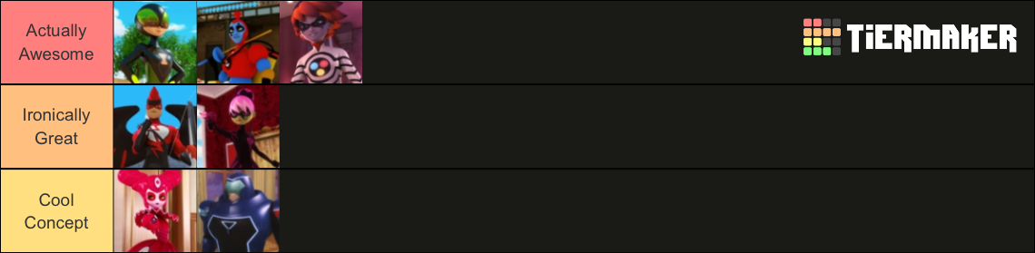 Miraculous Ladybug Akumatized Villains (S1-S3) Tier List (Community ...