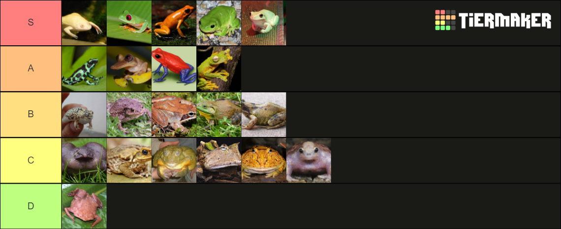 FROG TIER LIST. Tier List (Community Rankings) - TierMaker