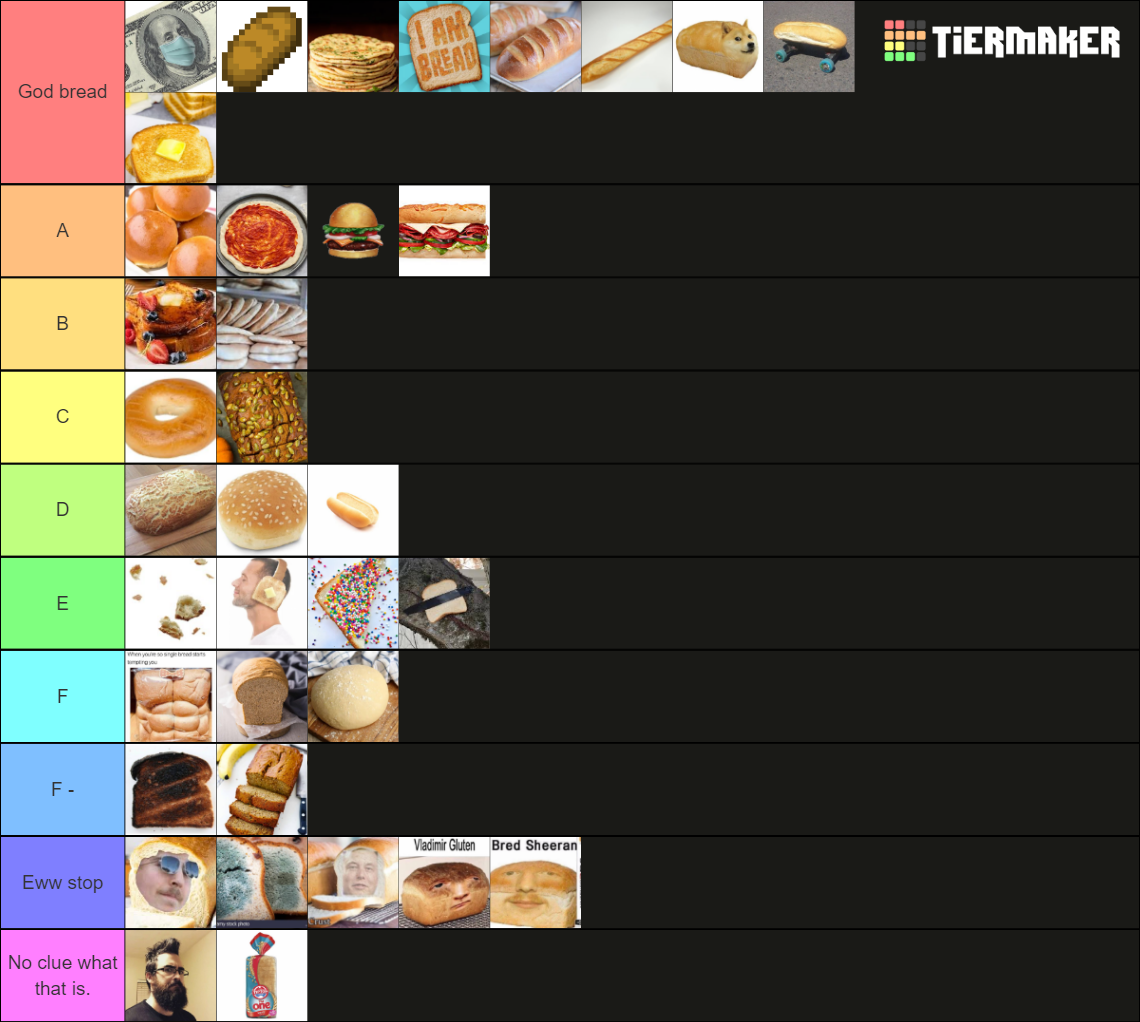 Ultimate bread Tier List (Community Rankings) - TierMaker