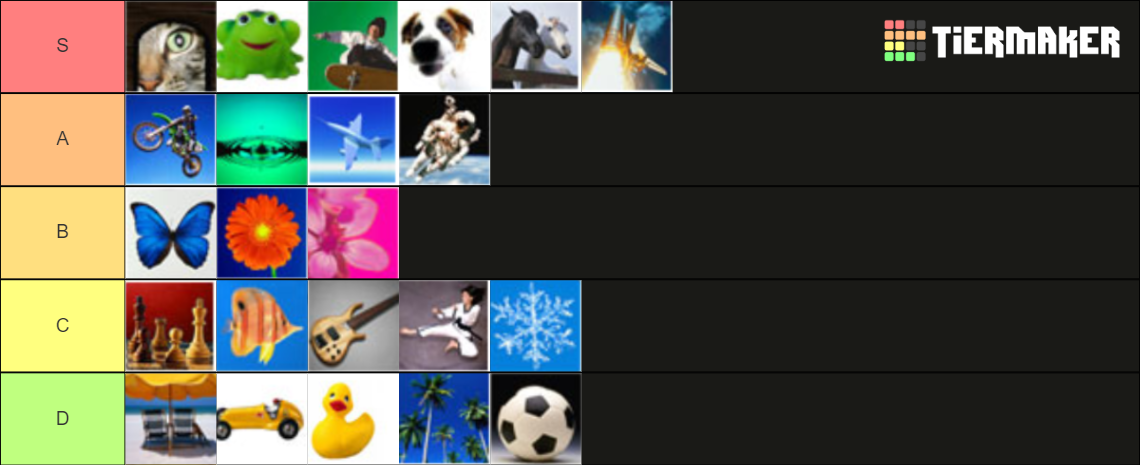 Windows XP User Icons Tier List (Community Rankings) - TierMaker
