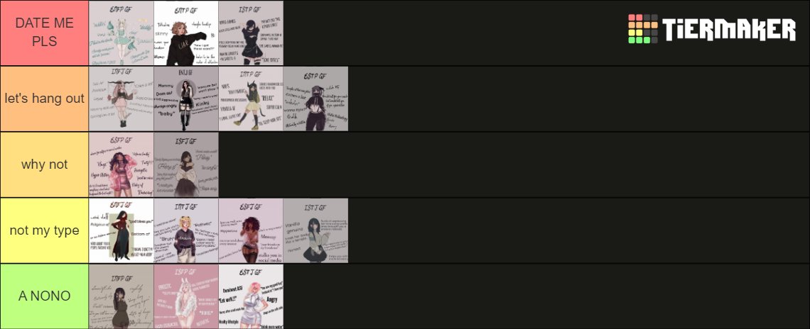 mbti gf Tier List (Community Rankings) - TierMaker