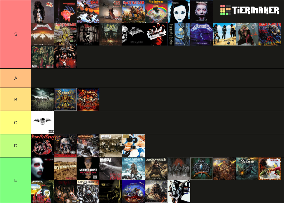 Metal albums Tier List (Community Rankings) - TierMaker