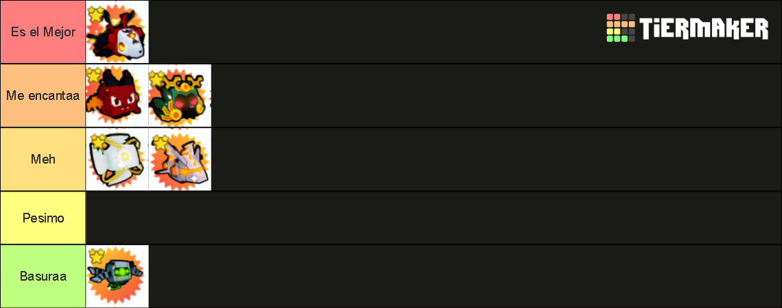 Pet sim x roblox mis pets miticas favoritas Tier List (Community ...