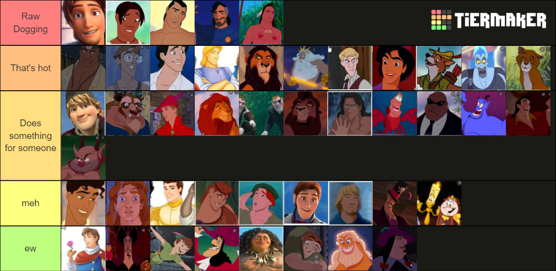 Disney Men Tier List (Community Rankings) - TierMaker