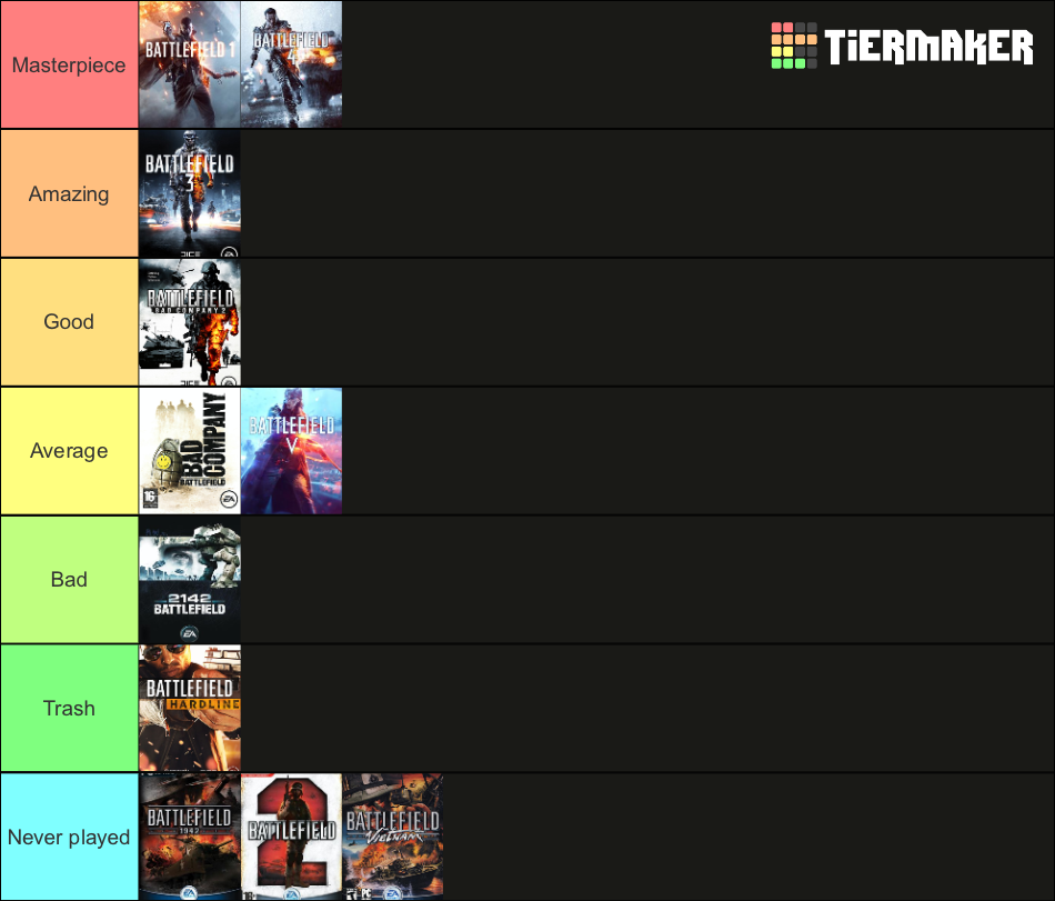 Battlefield Game Series Tier List (Community Rankings) - TierMaker