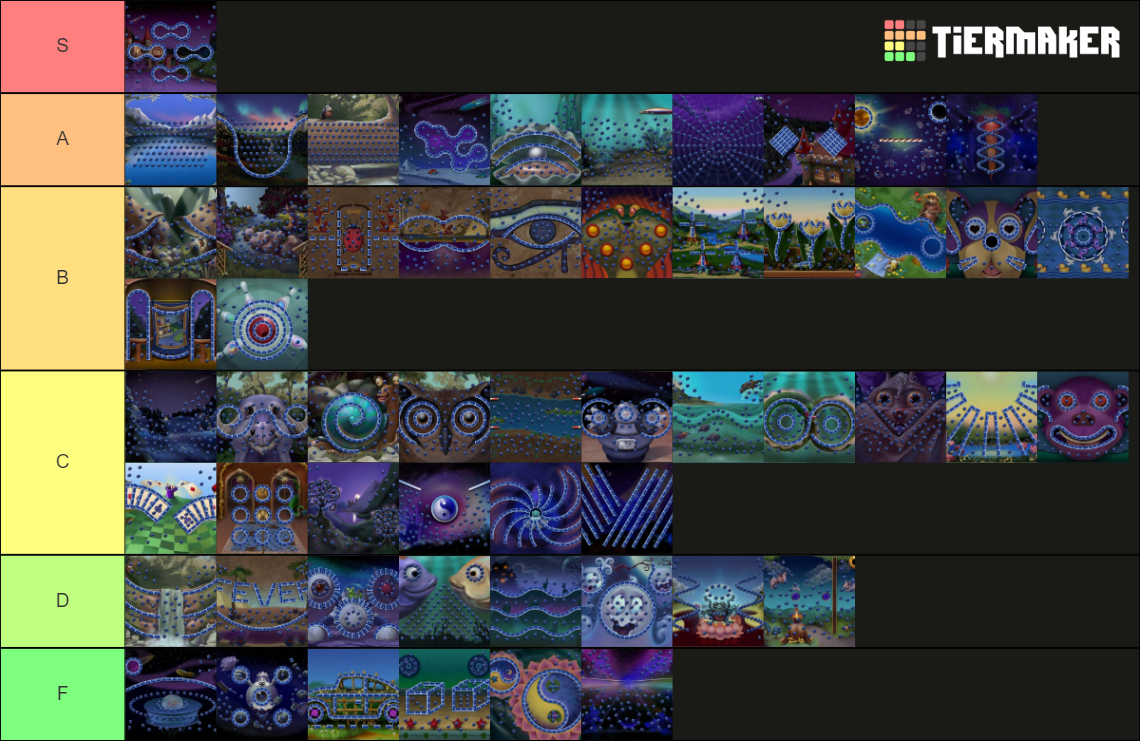 Peggle Deluxe - All Levels Tier List (Community Rankings) - TierMaker