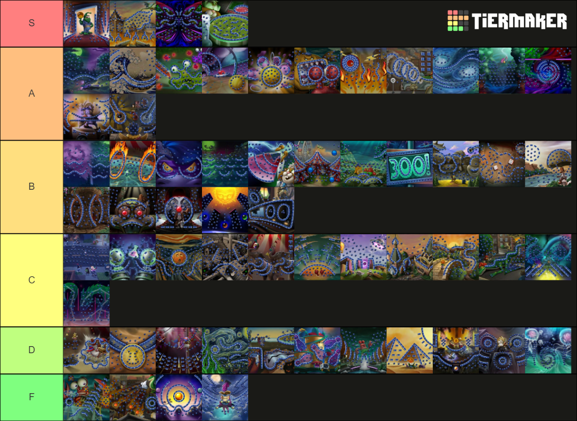 Peggle Nights - All Levels Tier List (Community Rankings) - TierMaker