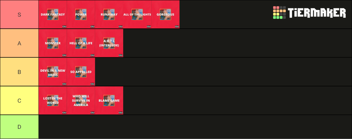 MBDTF Songs Ranked Tier List (Community Rankings) - TierMaker