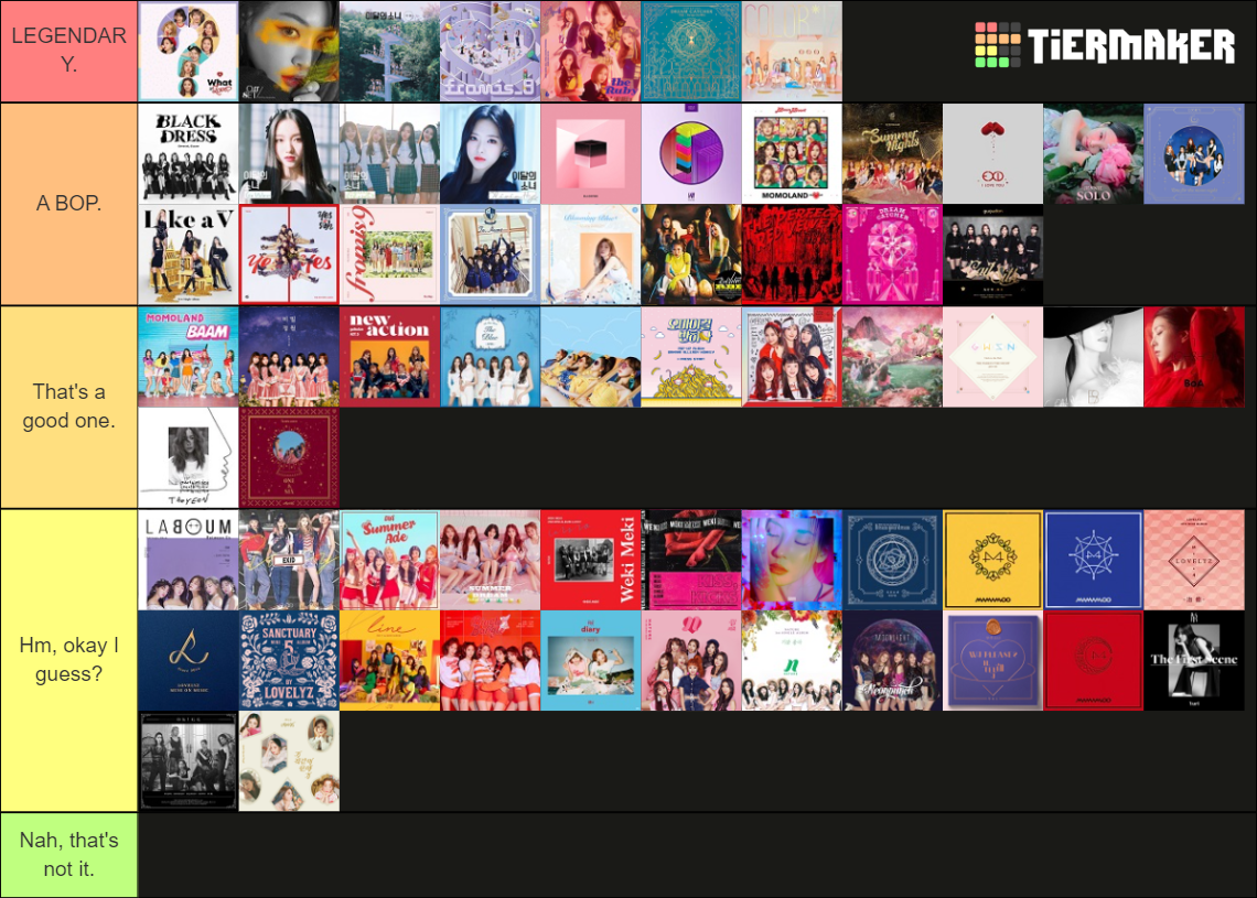 KPOP GGs 2018 Releases Tier List (Community Rankings) - TierMaker