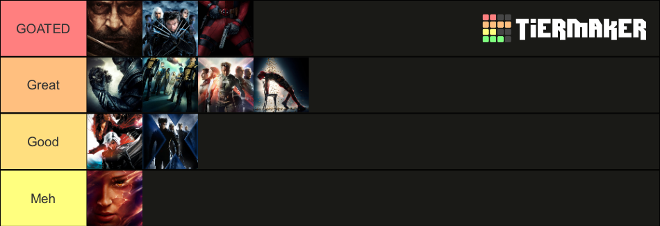 X Men Movie Tier List (Community Rankings) - TierMaker