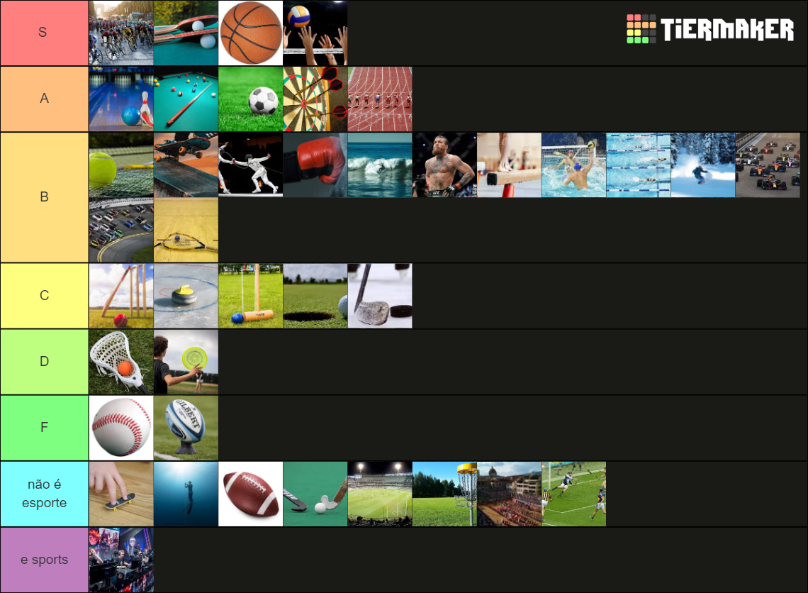 EVERY SPORT EVER Tier List (Community Rankings) - TierMaker