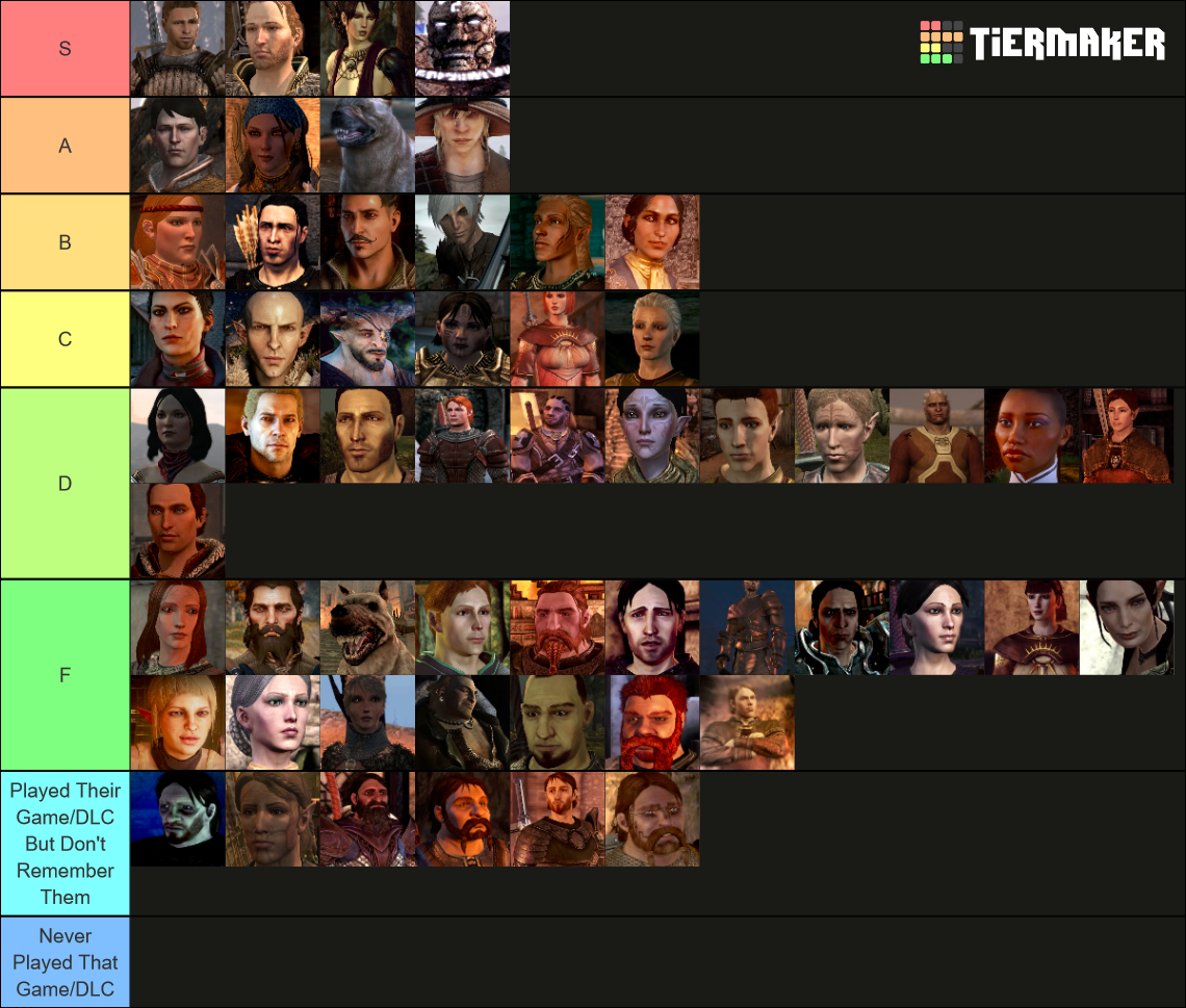The Companions and Advisers of Dragon Age Tier List (Community Rankings ...