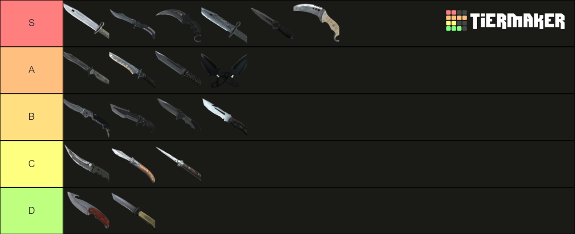 csgo knives Tier List (Community Rankings) - TierMaker