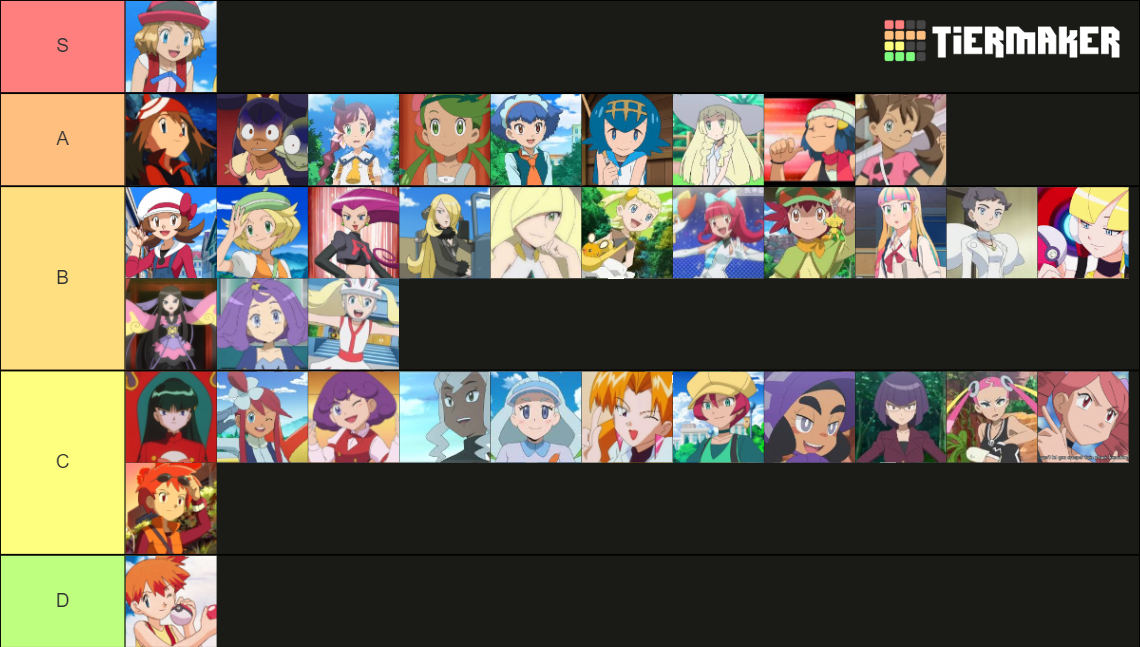 PokeGirls Anime Version Tier List (Community Rankings) - TierMaker