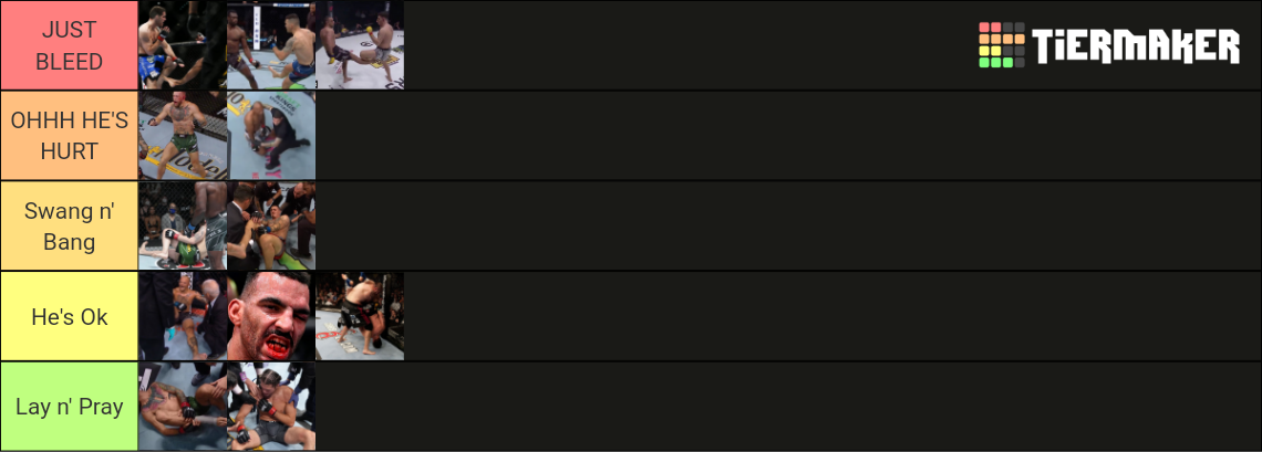 MMA Injuries Tier List (Community Rankings) - TierMaker