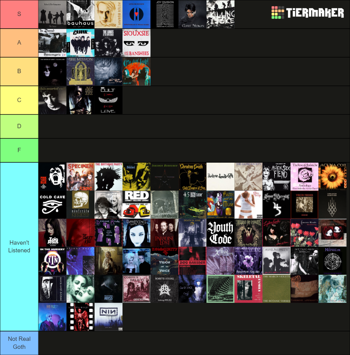 Goth Rock Bands Tier List (Community Rankings) - TierMaker