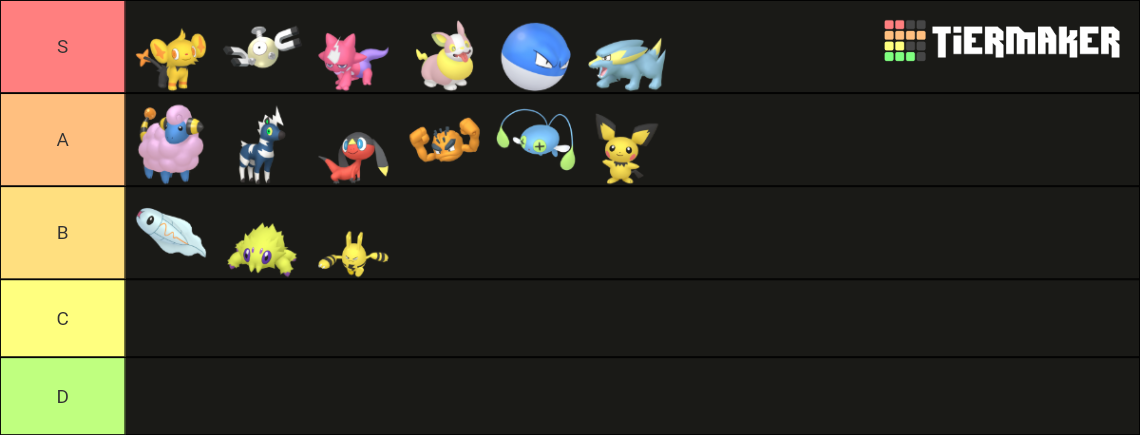 Basic Electric Type Shiny Pokemon Tier List (Community Rankings ...