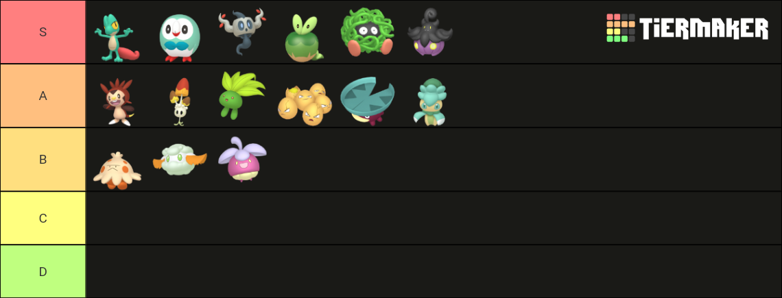 Basic Grass Type Shiny Pokemon Tier List (Community Rankings) - TierMaker
