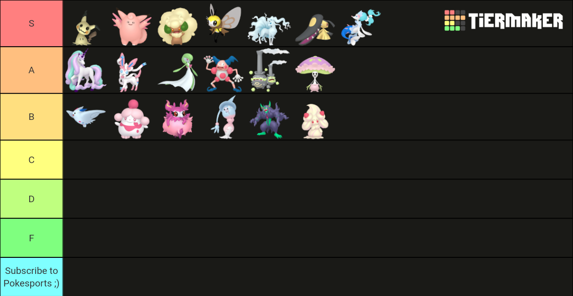 Best Fairy Types SwSh - Pokesports Maker Tier List (Community Rankings ...