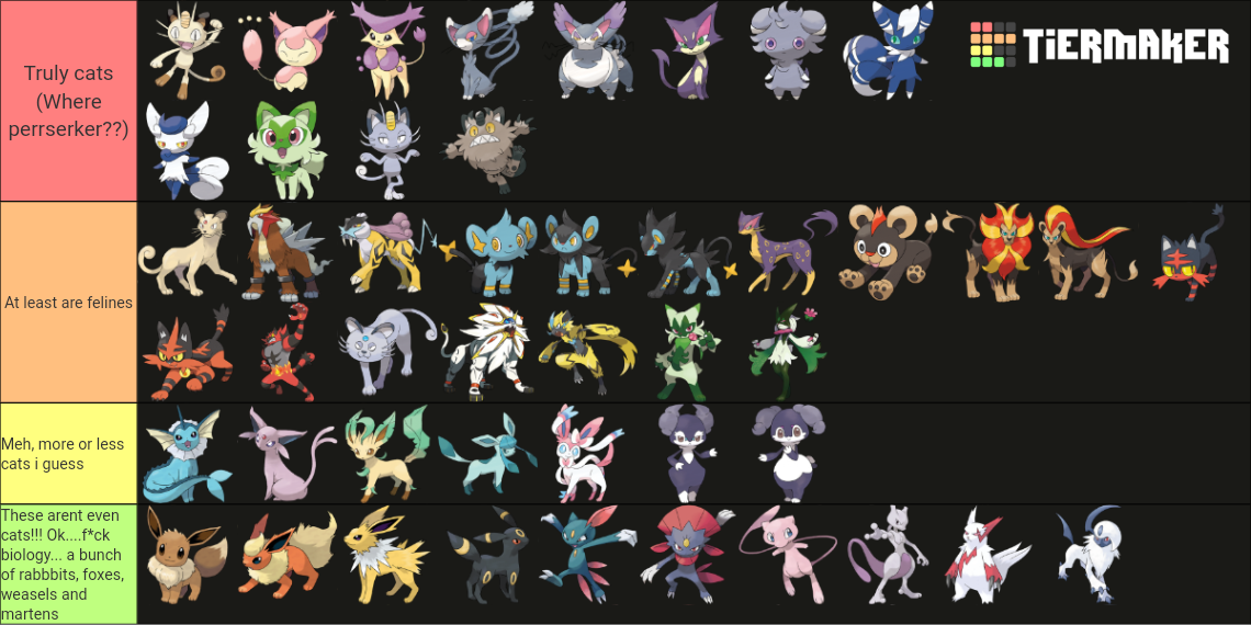 Cat (-like) Pokémon: Best to Worst Tier List (Community Rankings ...