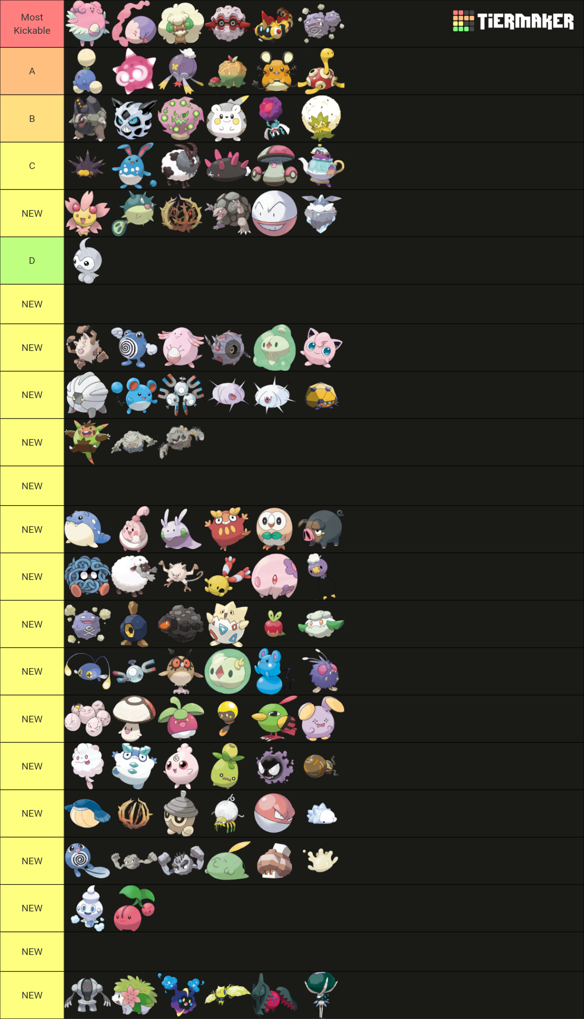 Most Kickable Pokémon Tier List (Community Rankings) - TierMaker